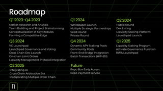 Repo Swap Pitch Deck version three pdf.pdf