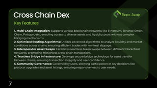 Repo Swap Pitch Deck version three pdf.pdf