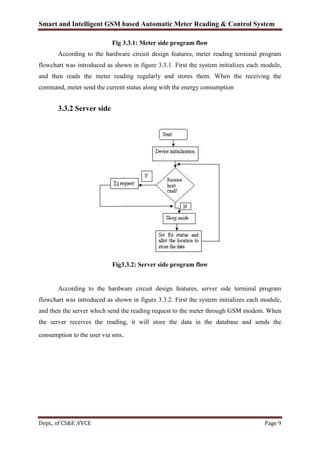 Repot on gsm based arm | PDF