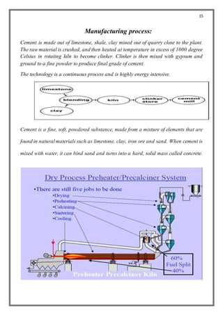 askari cement report | DOCX