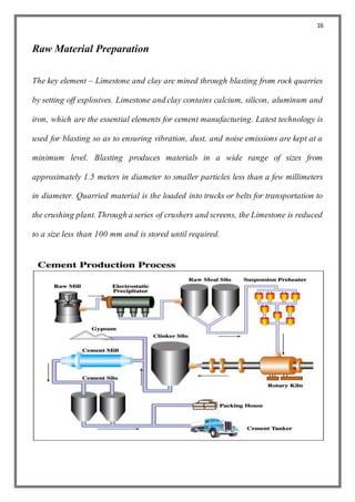 askari cement report | DOCX