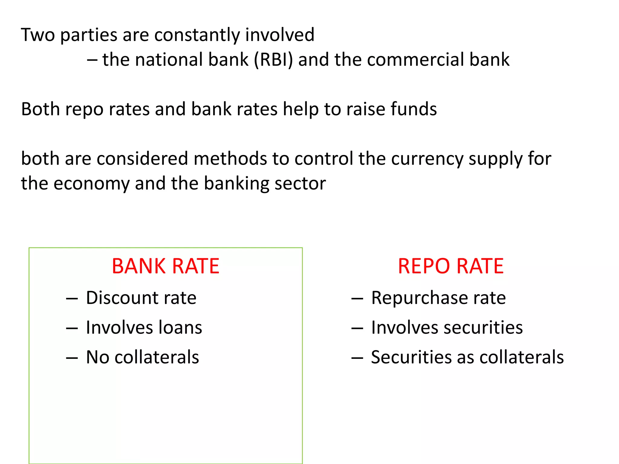 Repo vs bank rate | PPT