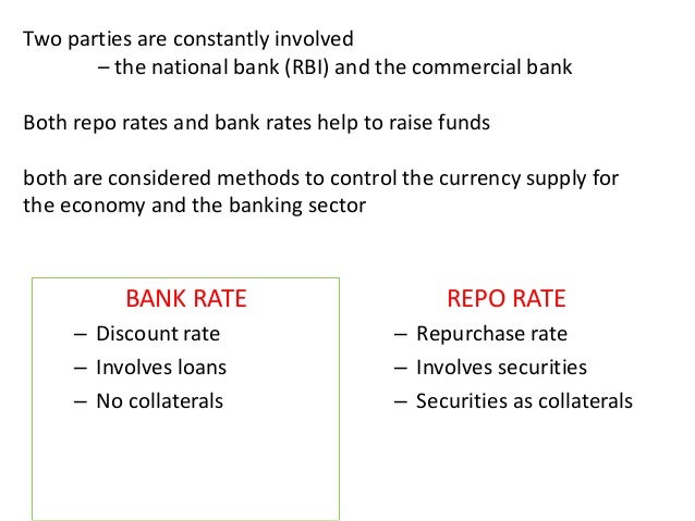 Repo vs bank rate