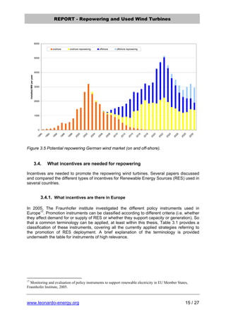Repowering and Used Wind Turbines | PDF