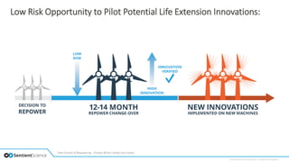 Take Control of Repowering – Be the One to Choose What’s Inside of Your ...