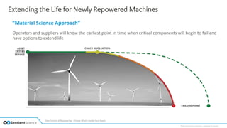 Take Control of Repowering – Be the One to Choose What’s Inside of Your ...