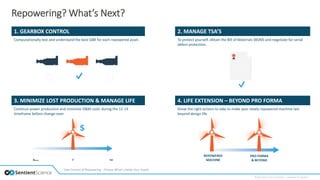 Take Control of Repowering – Be the One to Choose What’s Inside of Your ...