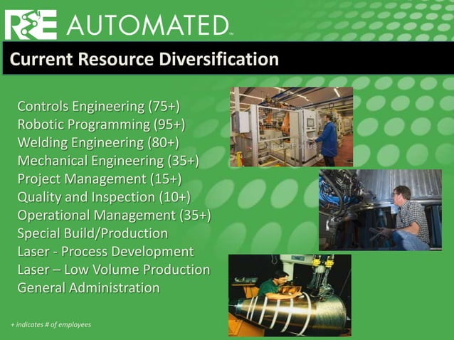 R&E Automated Systems PowerPoint Presentation | PPT