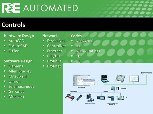 R&E Automated Systems PowerPoint Presentation | PPT