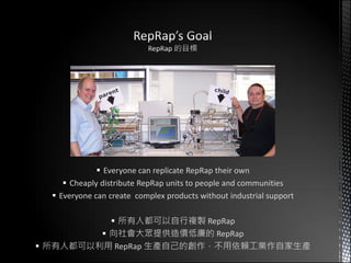 Introducing RepRap 3D printer | PPT