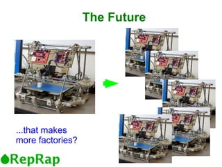 Rep Rap - 3D OSS Printers - by adrian bowyer- fossa2011 | PPT