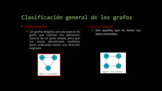 Representación de grafos | PPTX