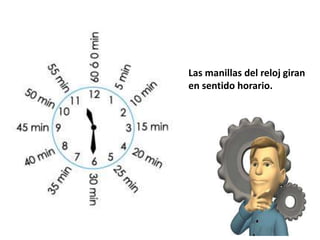 Representación del tiempo transcurrido | PPTX