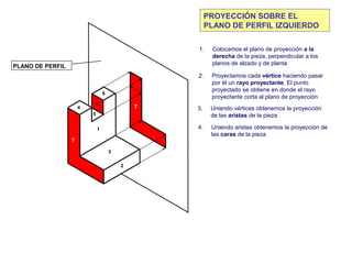 Representación de vistas 2 | PPT
