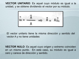 Representación y expresiones analíticas de magnitudes | PDF