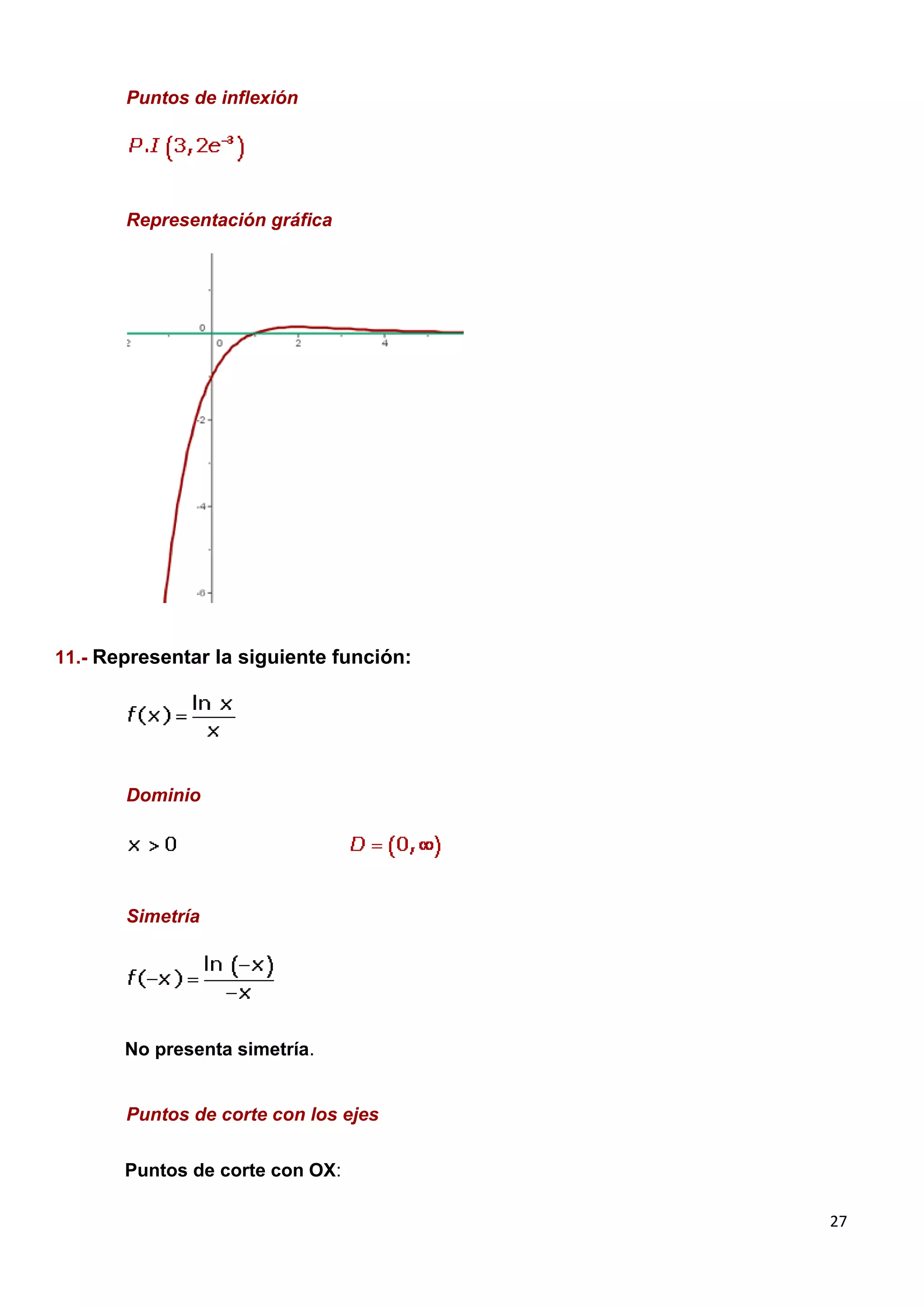 Representacion de funciones | PDF