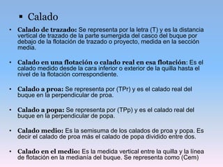 Representacion de las formas de un buque. | PPTX