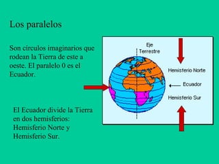 Representacion de la tierra mapas y tipos | PPT