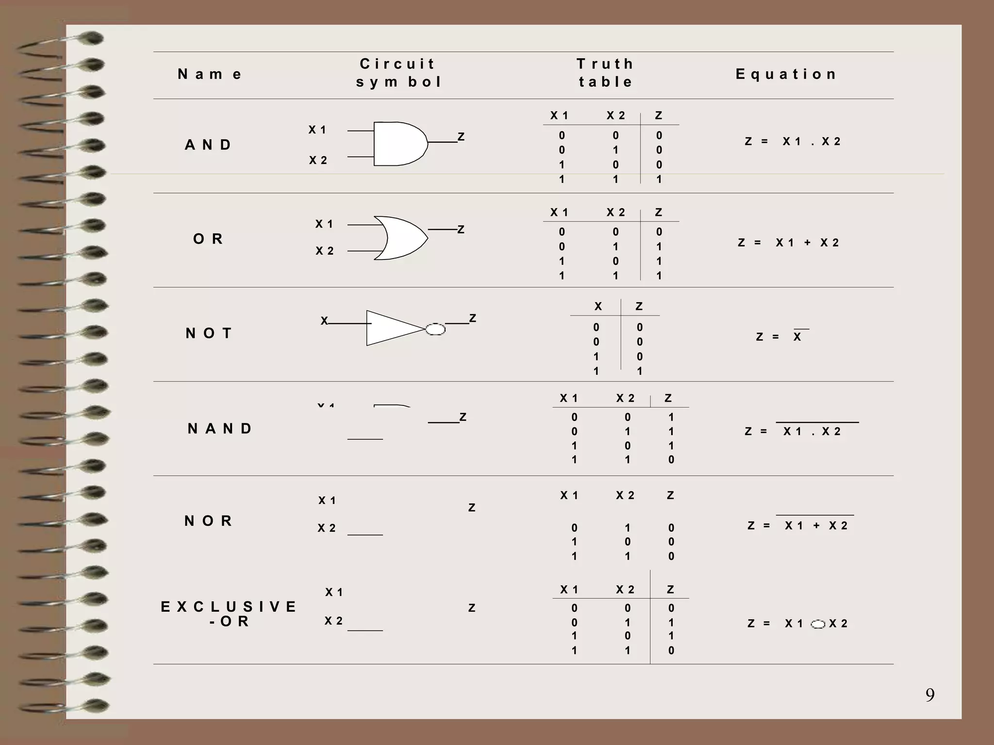 REPRESENTASI-DATA.pptx