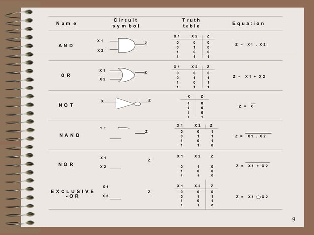 REPRESENTASI-DATA.pptx