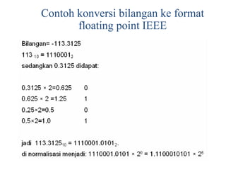 Representasi floating point | PPT