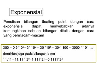 Representasi floating point | PPT