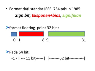 Representasi floating point | PPT