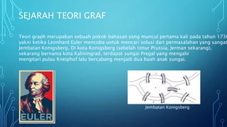 Representasi graf cut set | PPTX