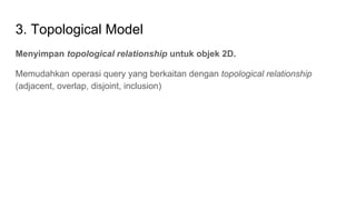 Representasi kumpulan objek geometri pada database spasial | PDF