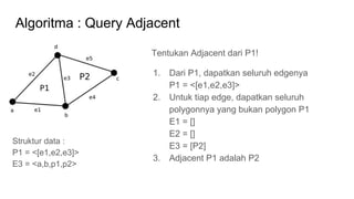Representasi kumpulan objek geometri pada database spasial | PDF