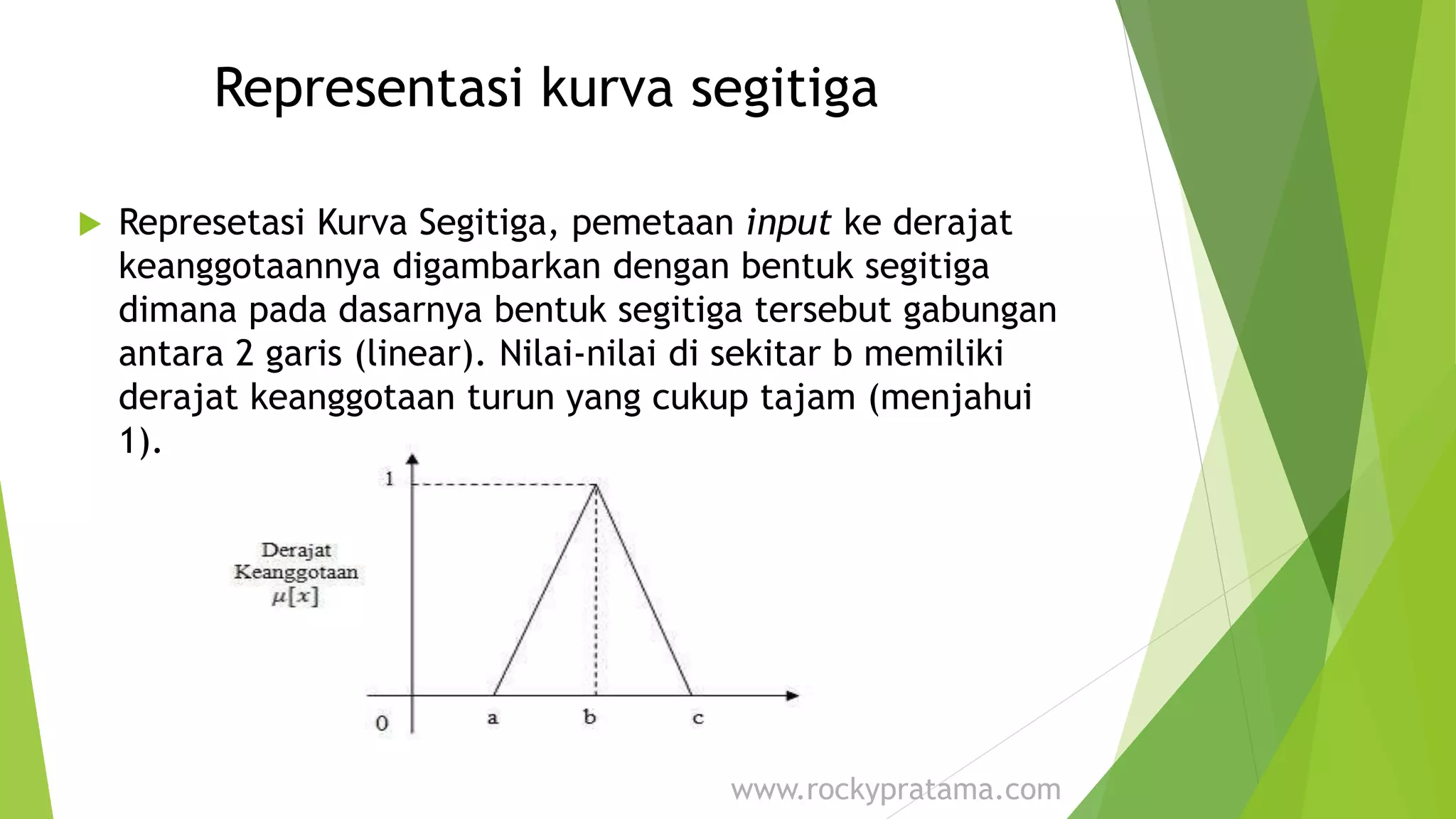 Representasi kurva segitiga - Case Base Reasoning | PPTX