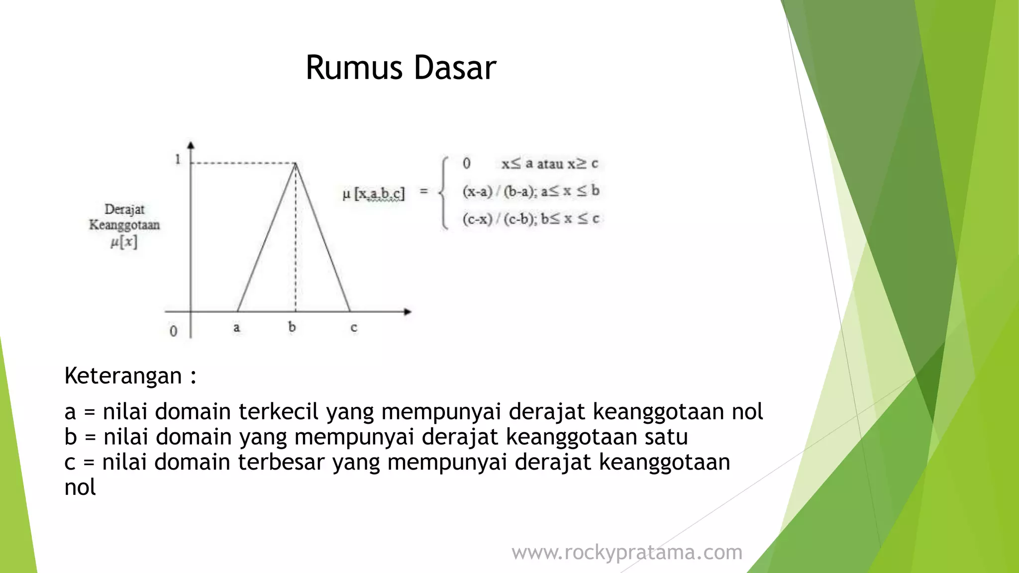 Representasi kurva segitiga - Case Base Reasoning | PPTX