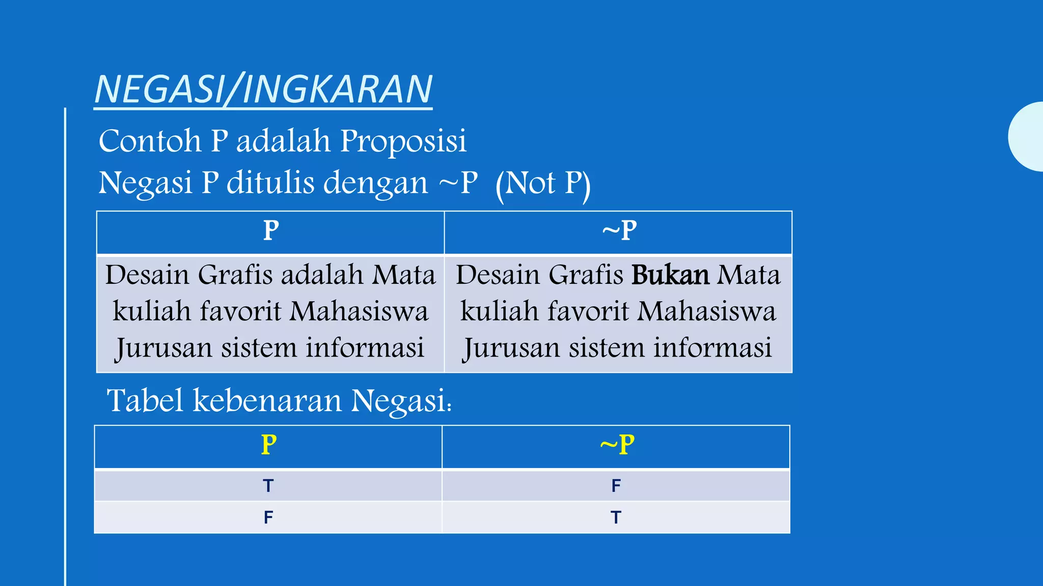 Representasi pengetahuan logika proposisi | PPTX