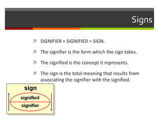 Representation | PPT