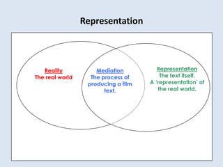 Representation | PPTX