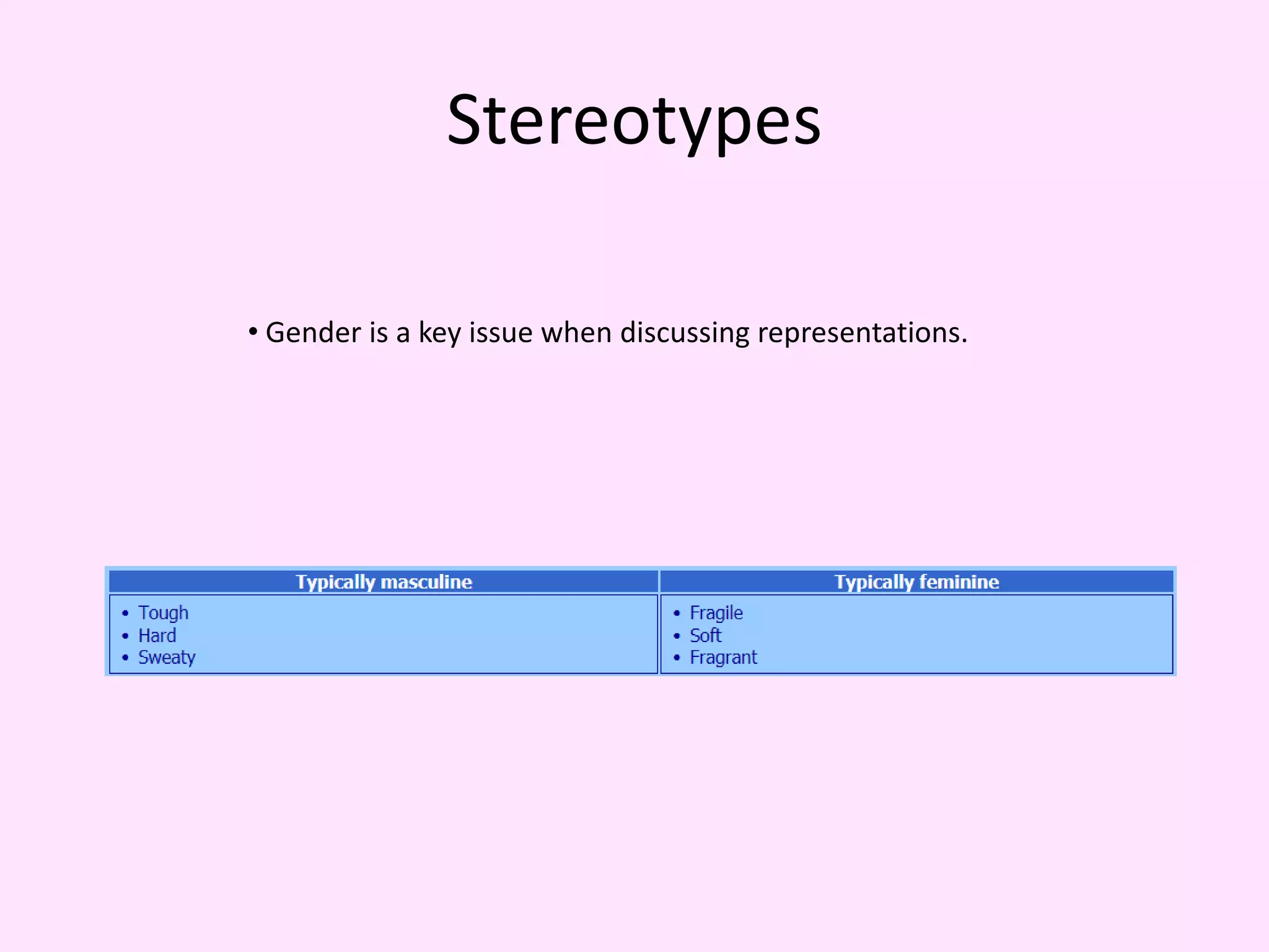 Representation presentation | PPTX