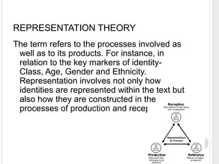 Representation | PPT