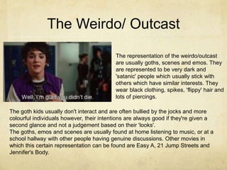 Representation 1 | PPTX