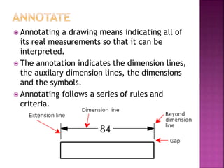 Representation technology school | PPT