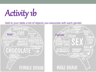 Representation | PPT