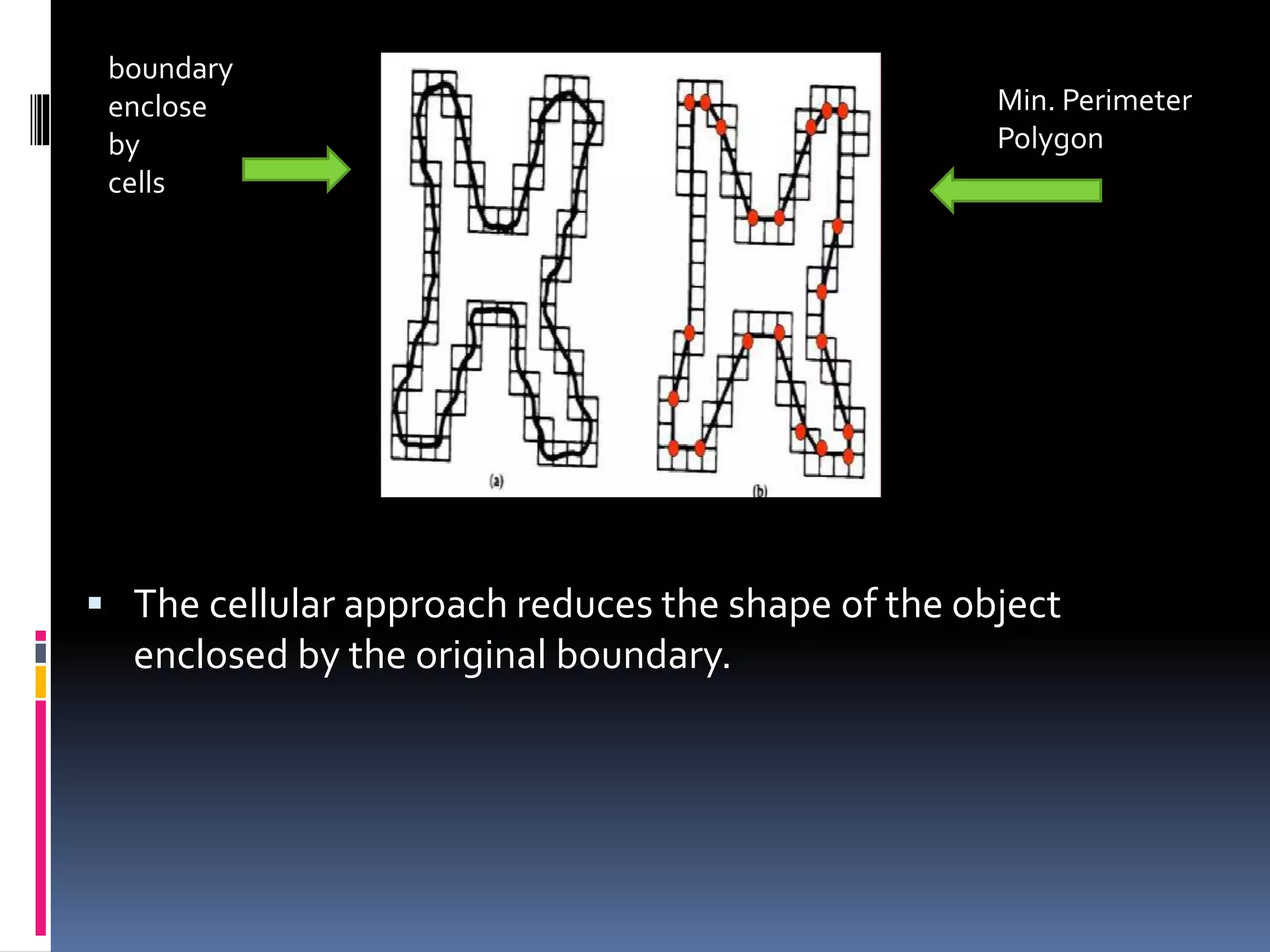 Image Representation & Descriptors | PPTX