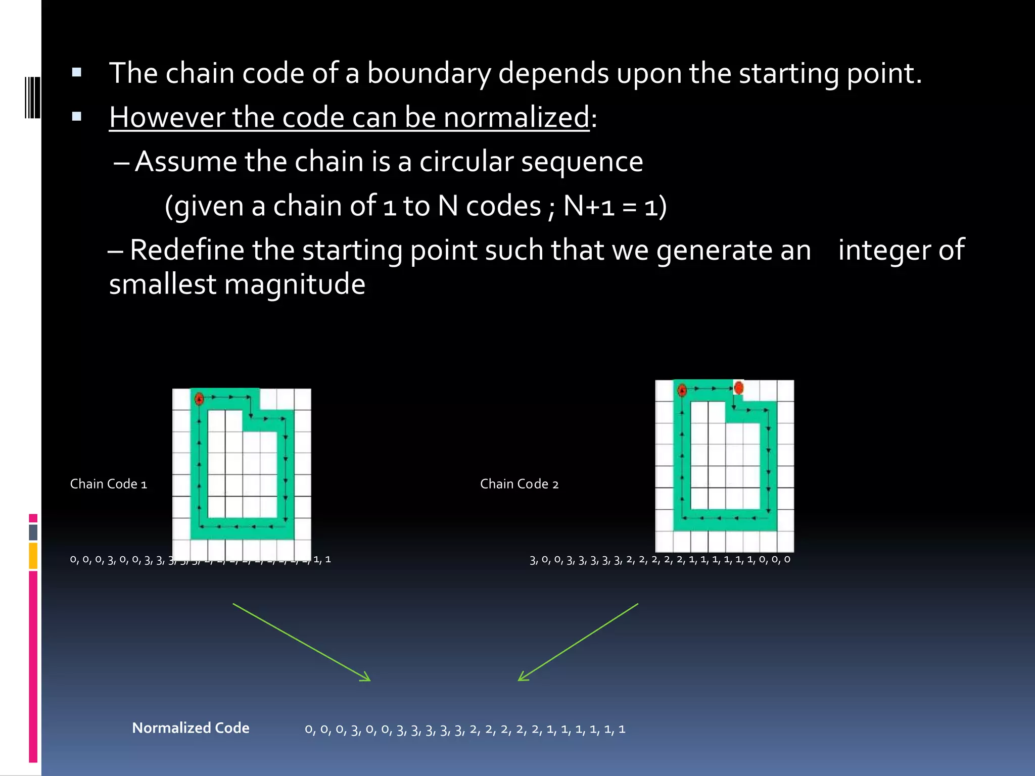 Image Representation & Descriptors | PPTX