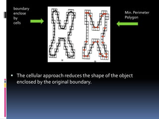 Image Representation & Descriptors | PPTX