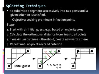 Image Representation & Descriptors | PPTX