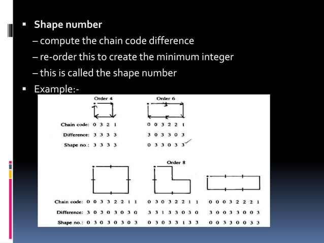 Image Representation & Descriptors | PPTX