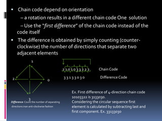 Image Representation & Descriptors | PPTX