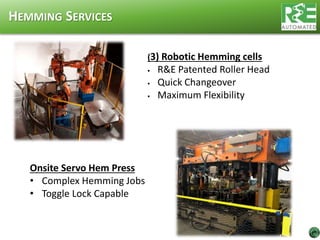 R&E Automated Presentation | PPTX