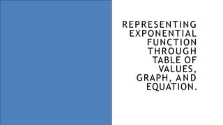 representation-of-exponential-functions-using-tables-graph-and ...