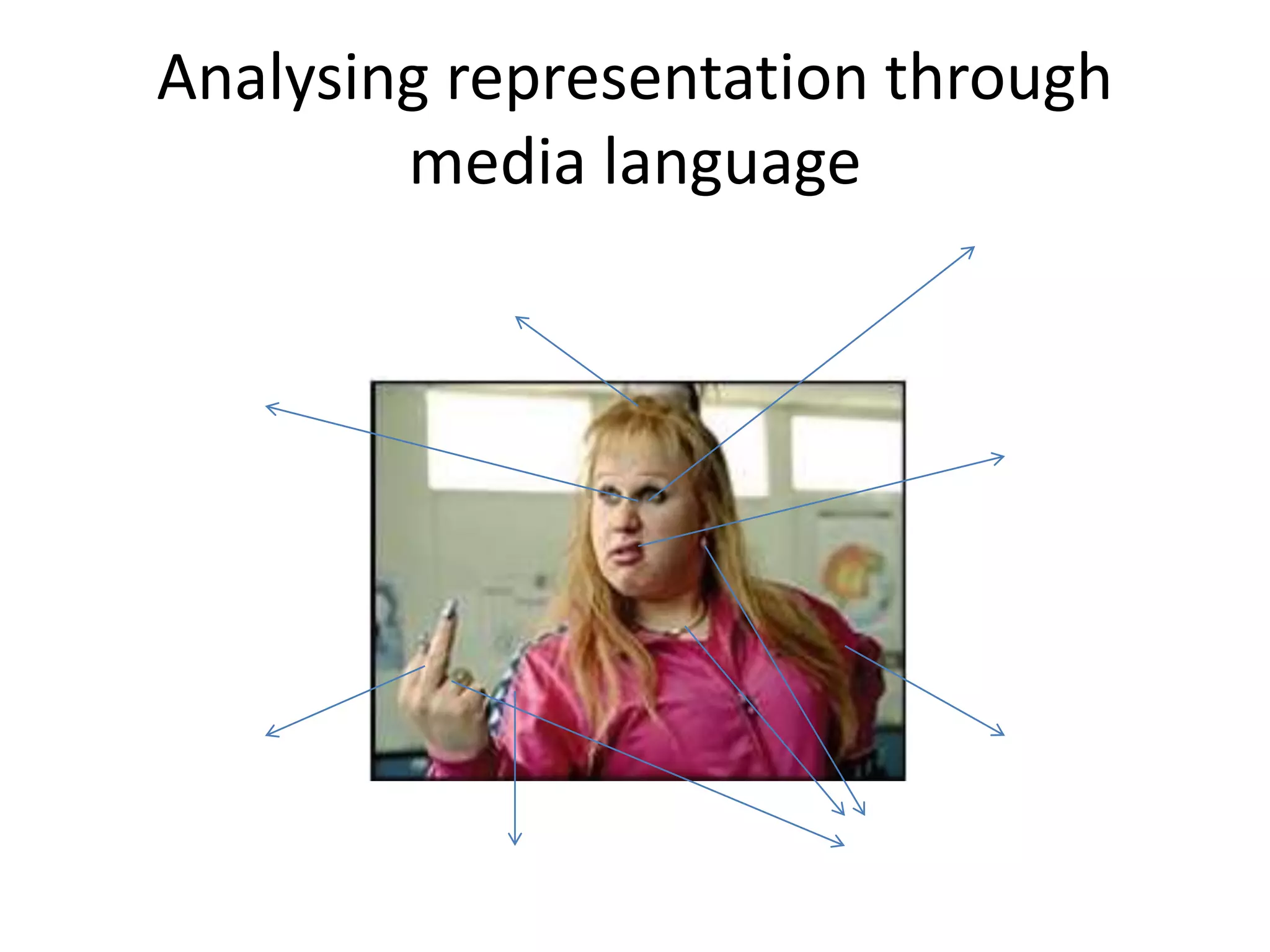 Representation 3 how things are represented | PPTX
