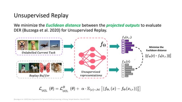 Representational Continuity for Unsupervised Continual Learning | PDF